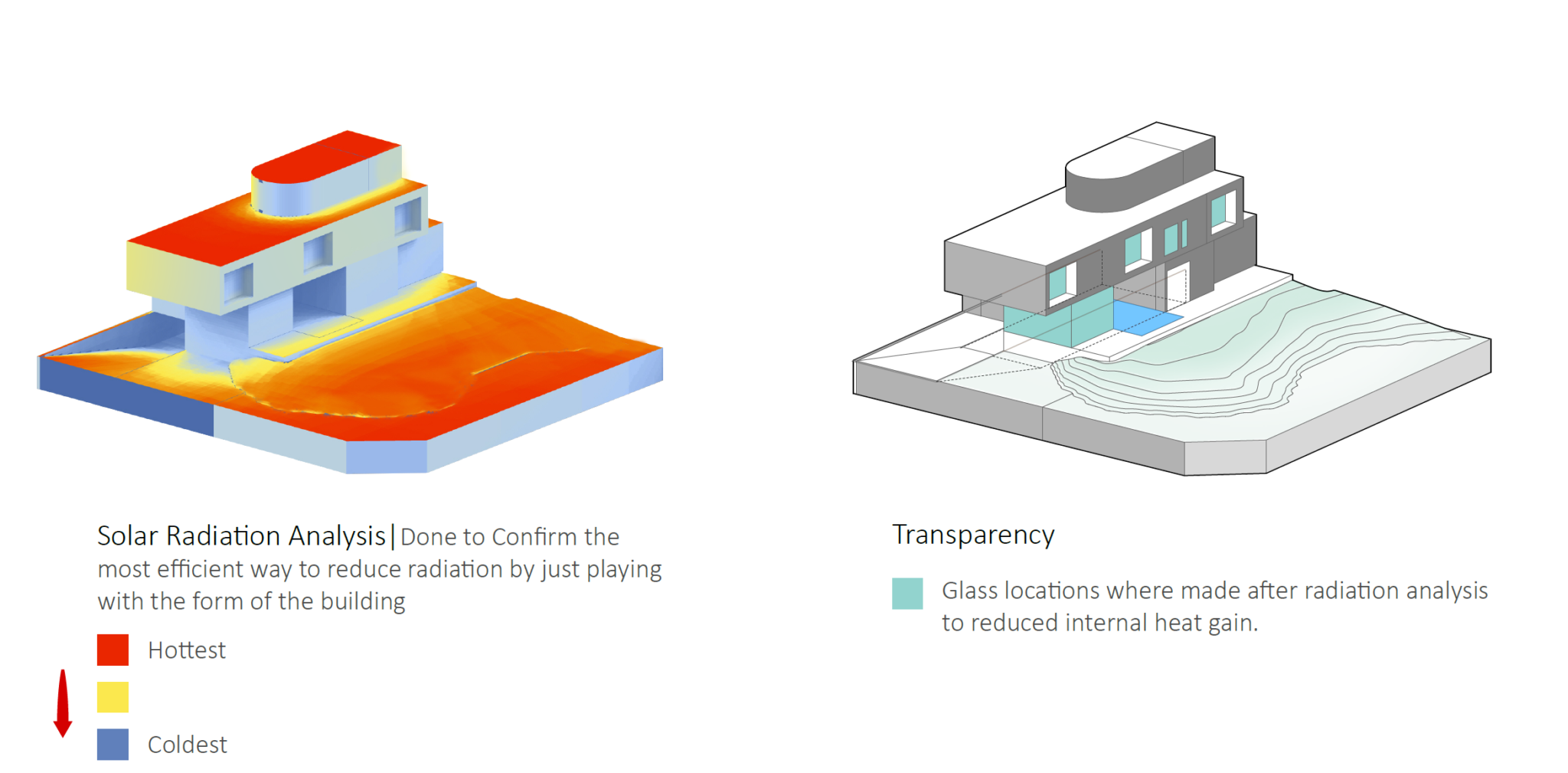 Anarchitect, Studio Toggle and Binchy and Binchy discuss the ...