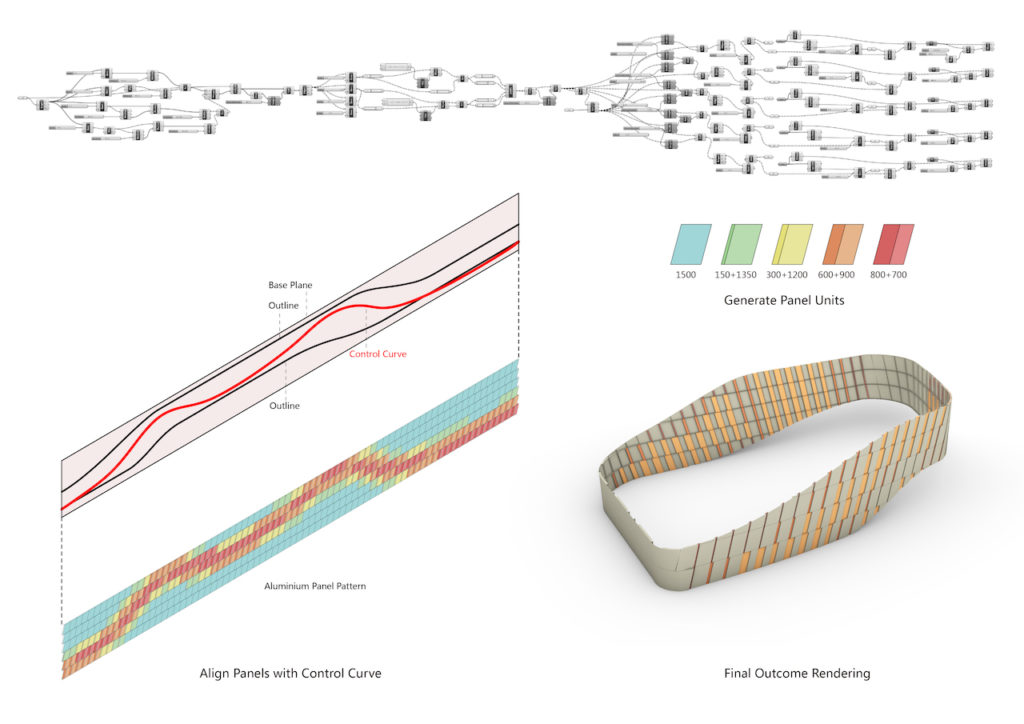 PH Alpha Design blends nature and urbanity in new Chongqing mall with ...